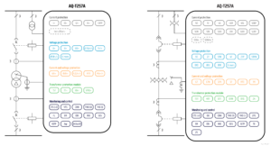 AQ-T257 Transformer protection device - Arcteq