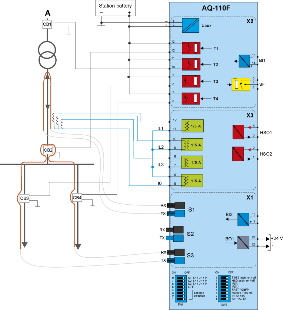 AQ-110F Arc Flash Protection Device (Main Unit) - Arcteq