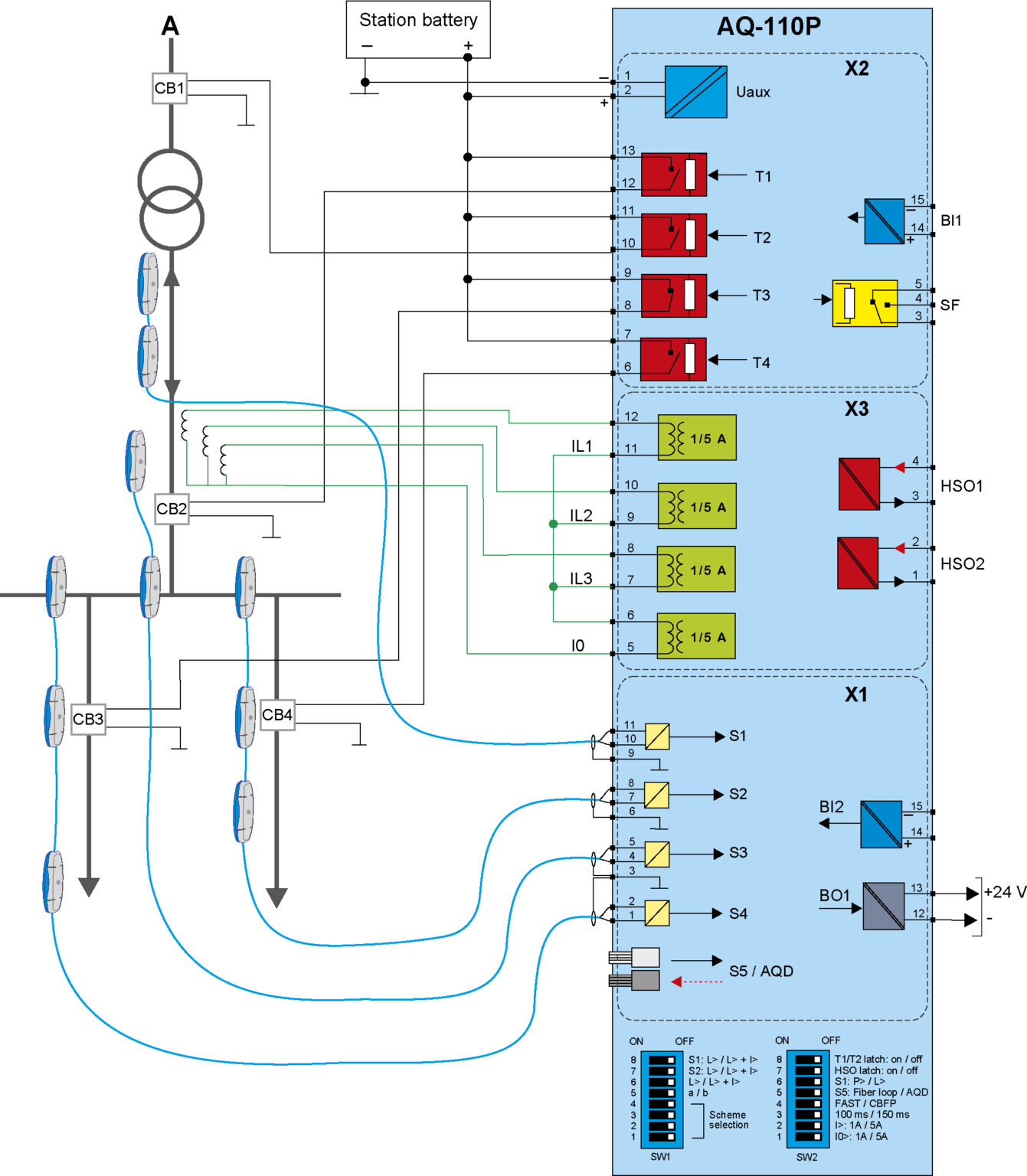 AQ-110P Arc Flash Protection Device (Main Unit) - Arcteq