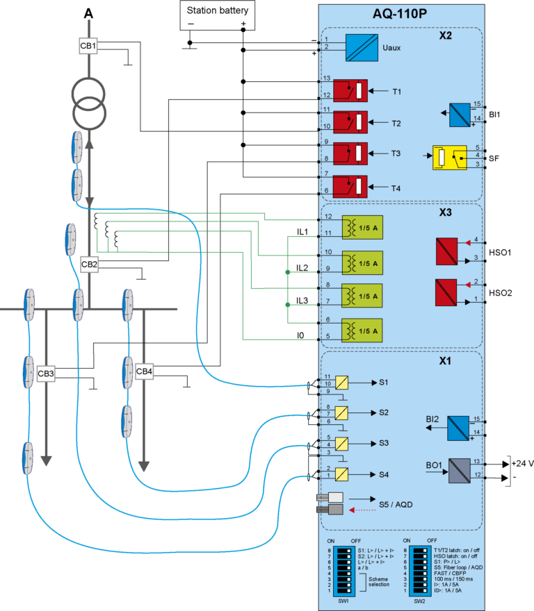AQ-110P Arc Flash Protection Device (Main Unit) - Arcteq