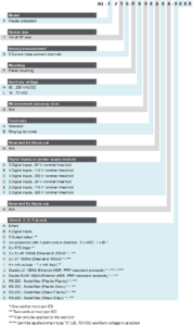 AQ-F210 Feeder protection device - Arcteq