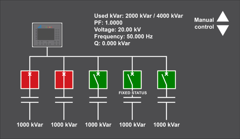 New protection and control features including more powerful automatic voltage regulator released ...